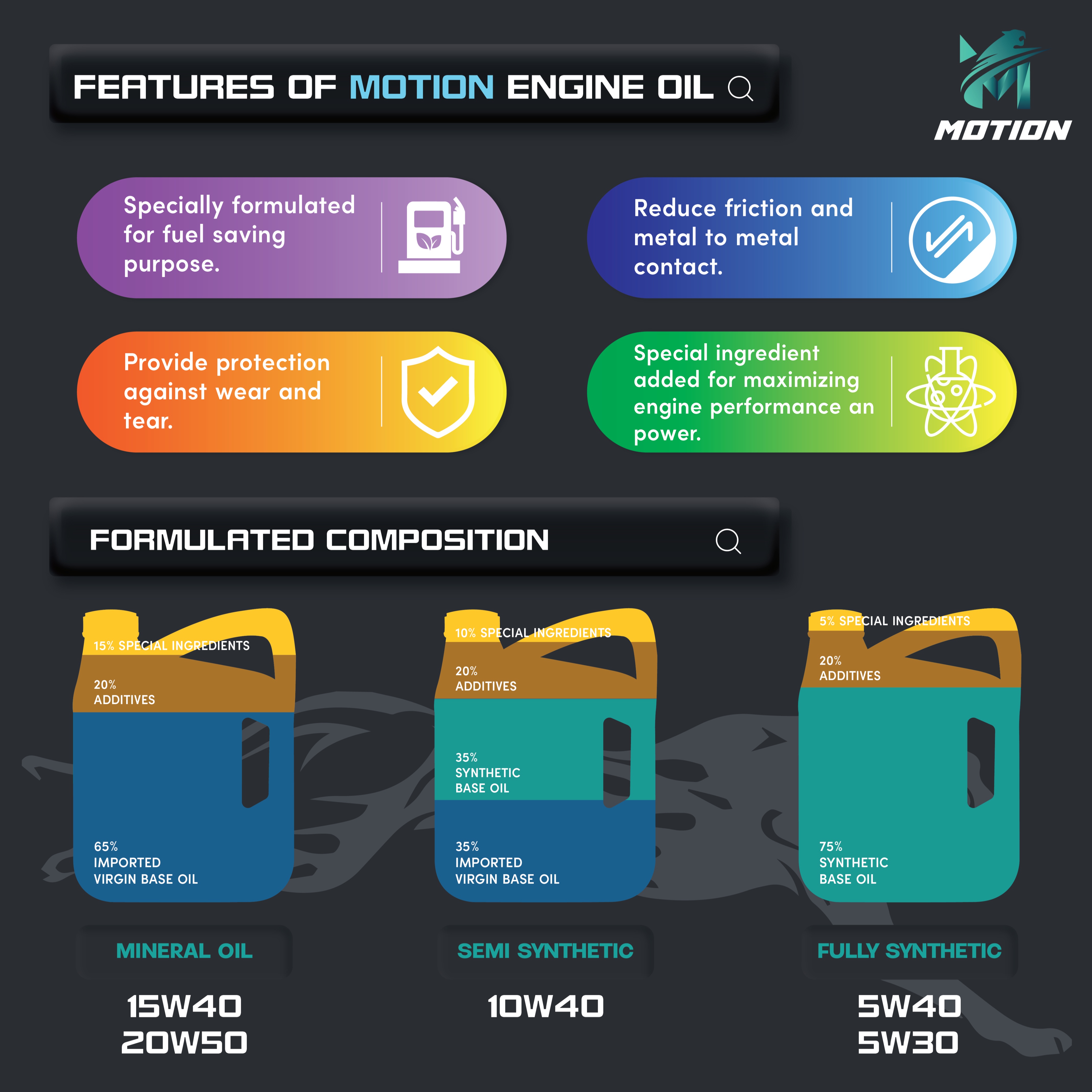 Motion Tech Official Store, Online Shop | Shopee Malaysia