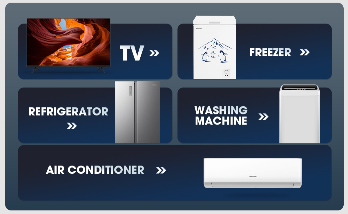 Hisense Official Online Store, August 2023 | Shopee Malaysia