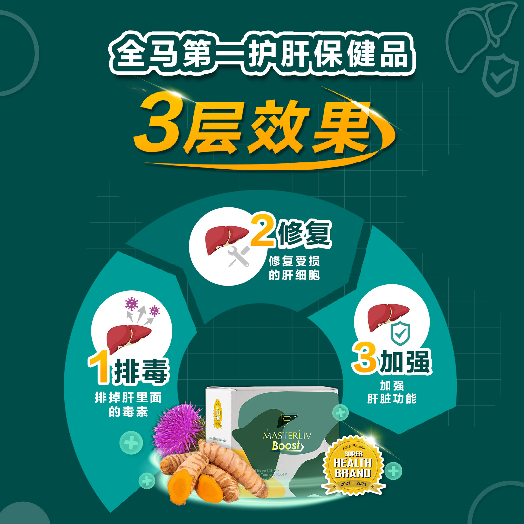 Master Liv Official Store, Online Shop | Shopee Malaysia