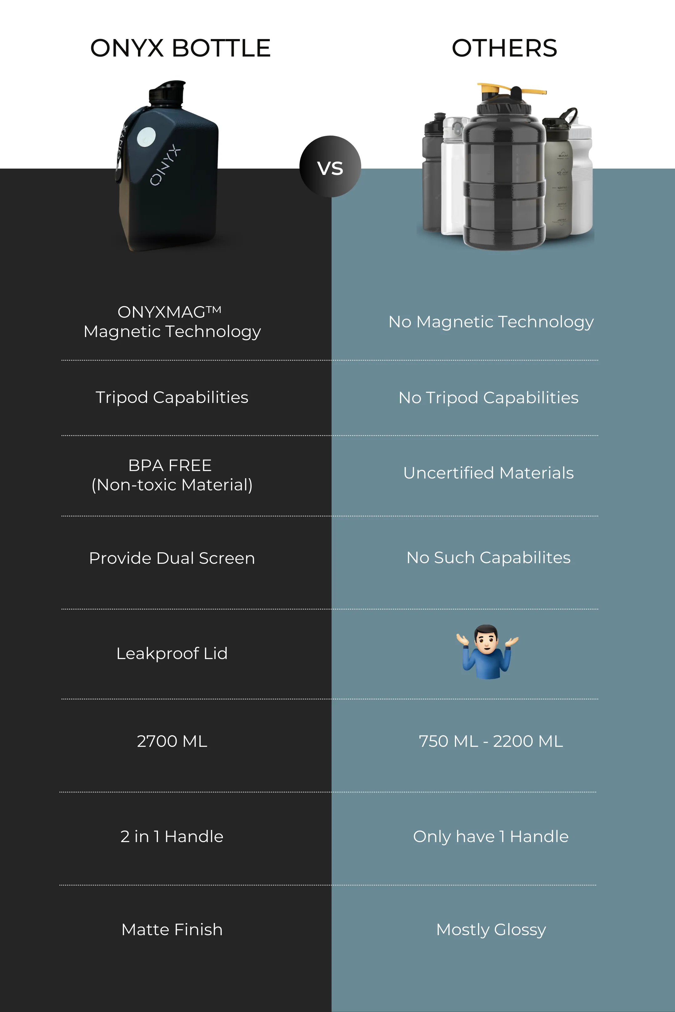 Lift Onyx Official Store, Online Shop | Shopee Malaysia