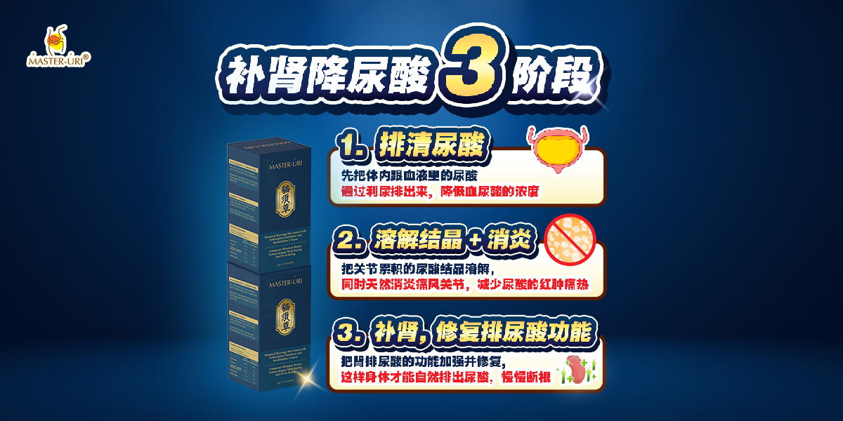 Master Uri Malaysia Official Store, Online Shop | Shopee Malaysia