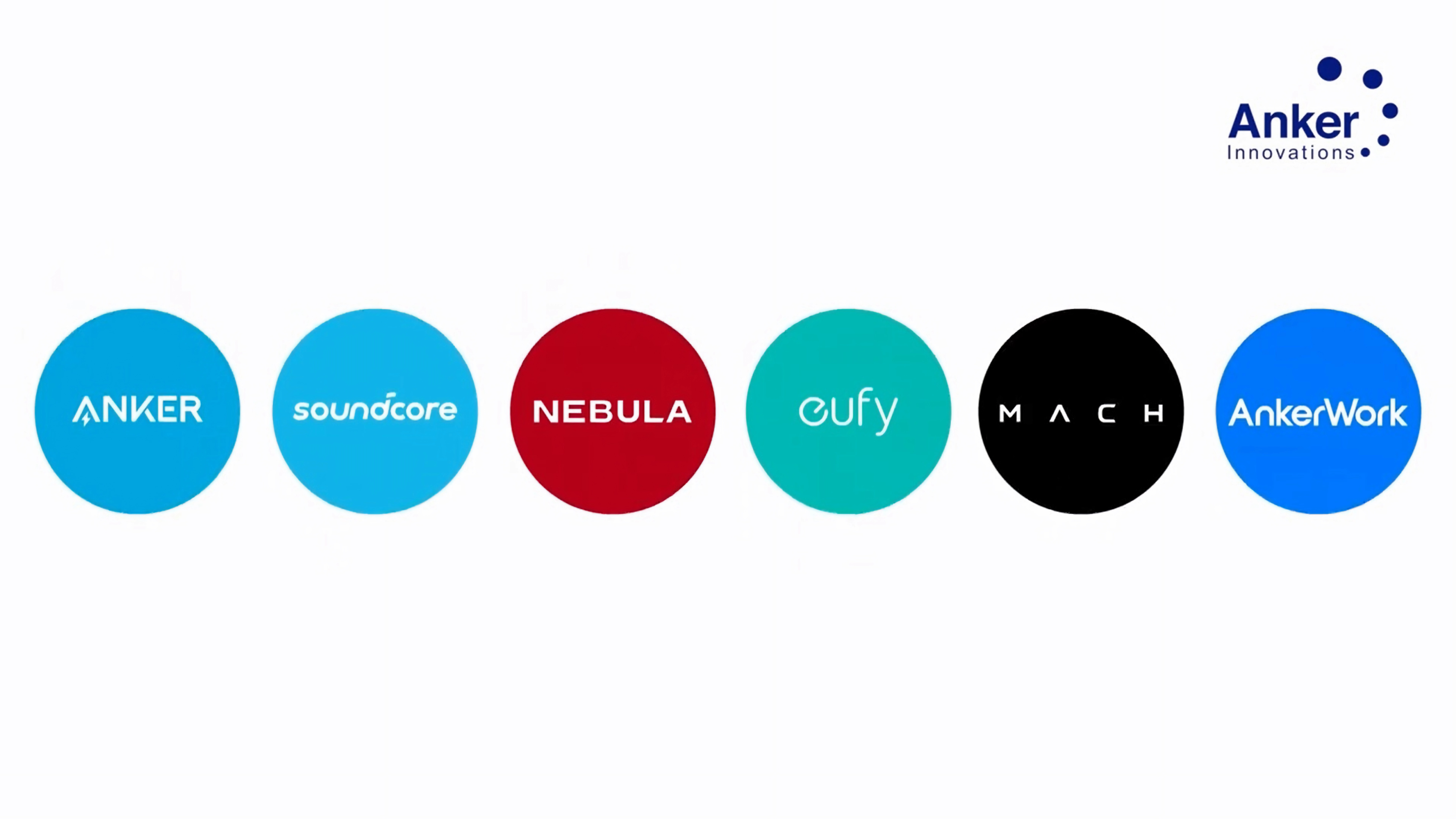 Anker Innovations MY Official Store Online, July 2023 | Shopee Malaysia