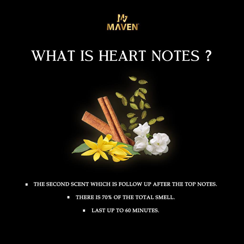 mavenperfume.os, Online Shop | Shopee Malaysia