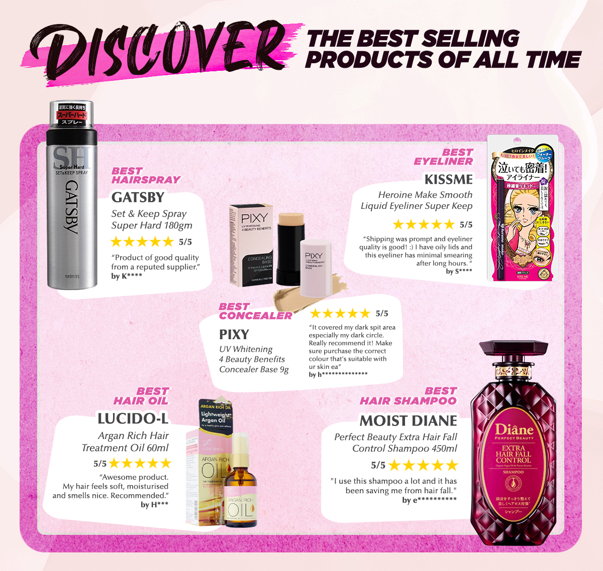 Mandom Official Store Online, June 2023 | Shopee Malaysia