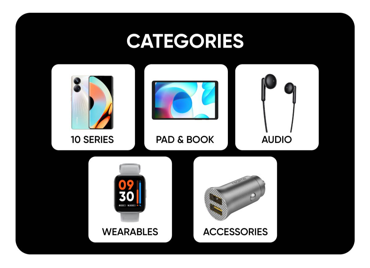 realme Official Online Store, August 2023 | Shopee Malaysia