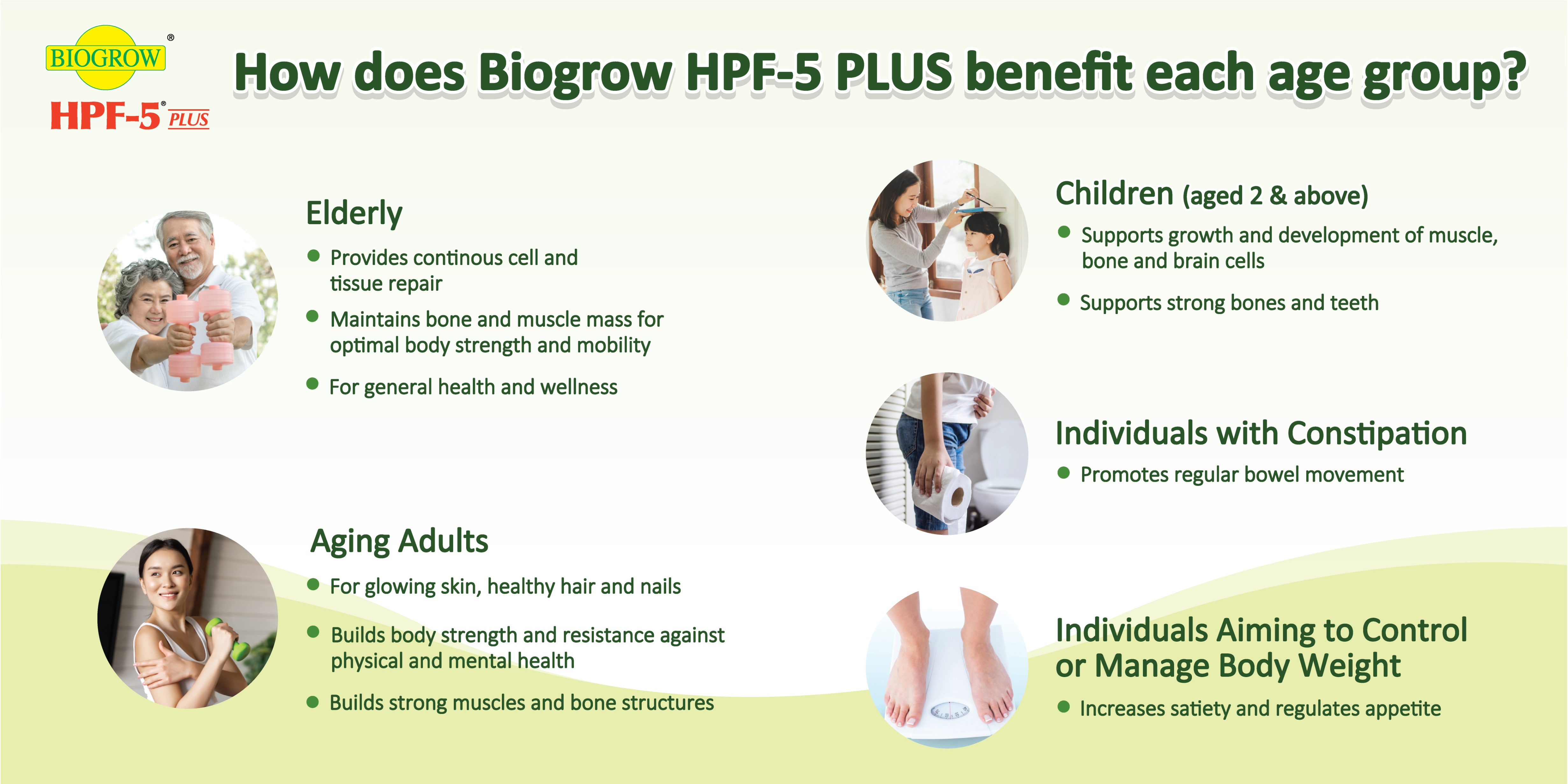 Biogrow Official Store Online, February 2025 | Shopee Malaysia