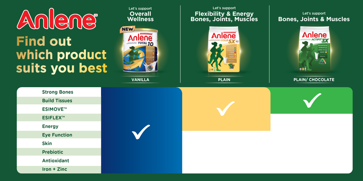 Anlene Official Store Online, January 2024 | Shopee Malaysia