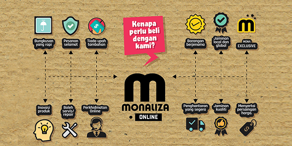 Monaliza Online, Online Shop | Shopee Malaysia