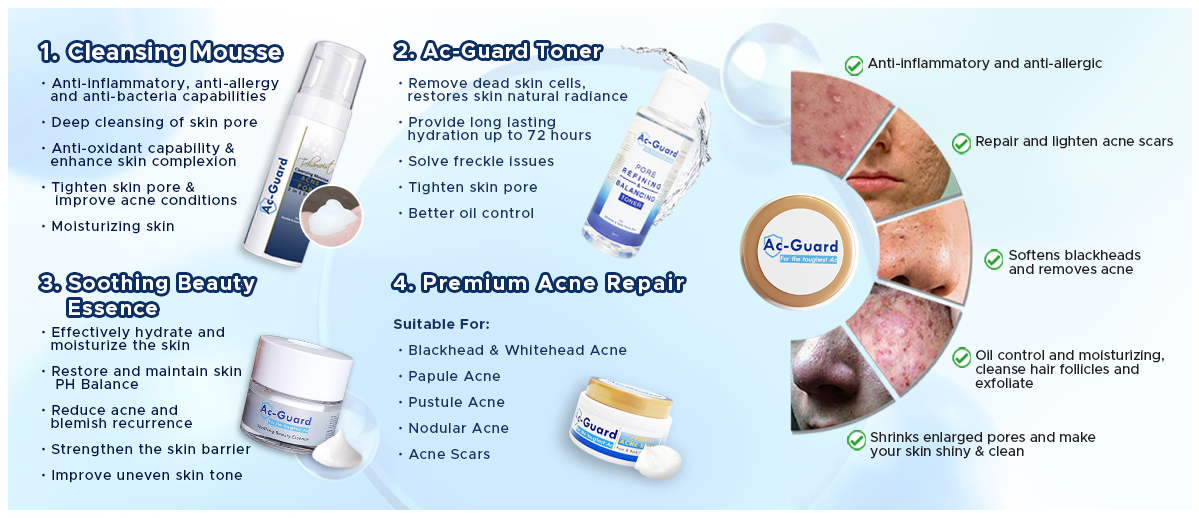 Ac Guard Malaysia, Online Shop | Shopee Malaysia