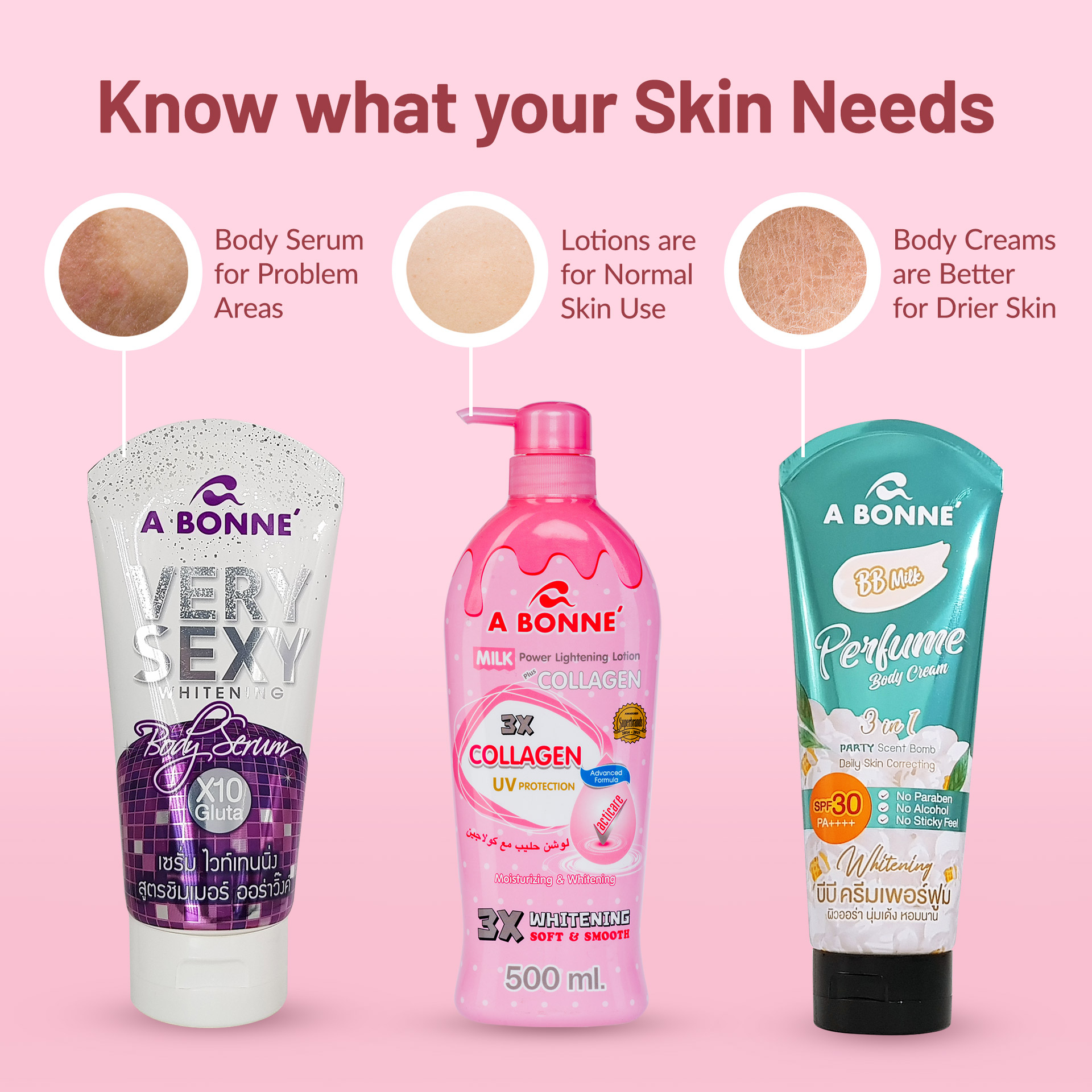 A Bonne Official Store Online, July 2024 | Shopee Malaysia