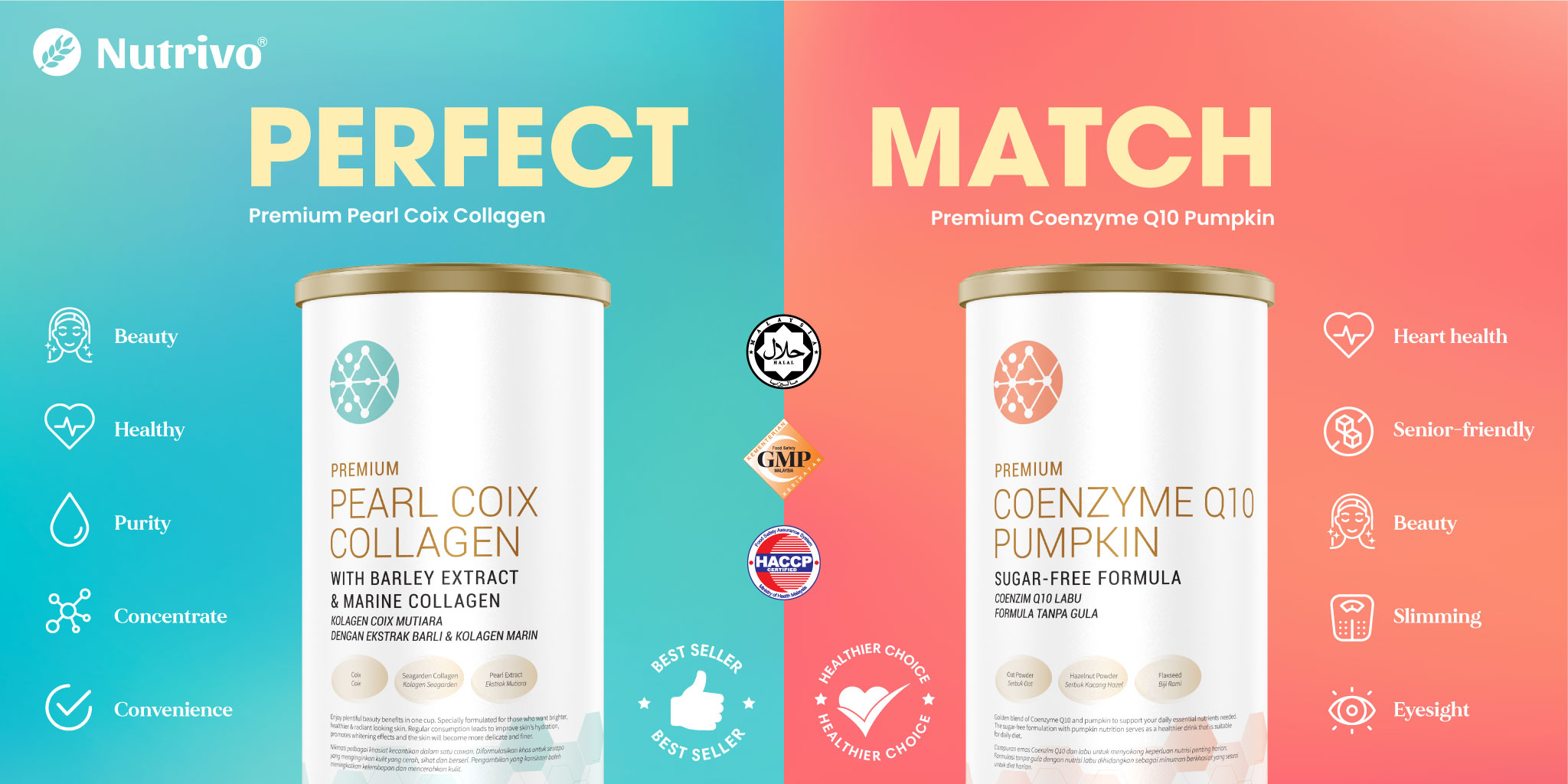 Nutrivo Online, June 2024 | Shopee Malaysia