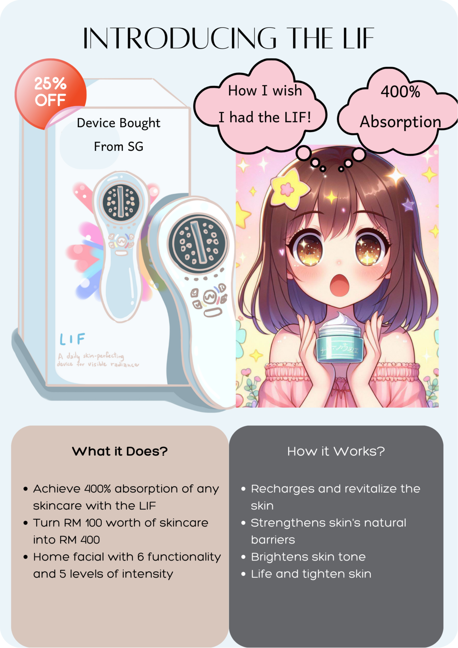 Riman Skincare, Online Shop | Shopee Malaysia