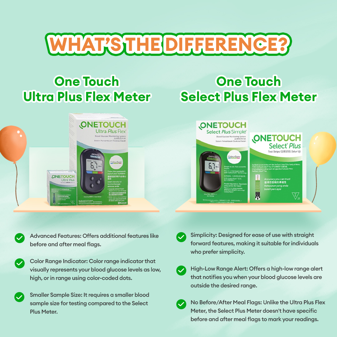 OneTouch Official Store Online, July 2024 | Shopee Malaysia
