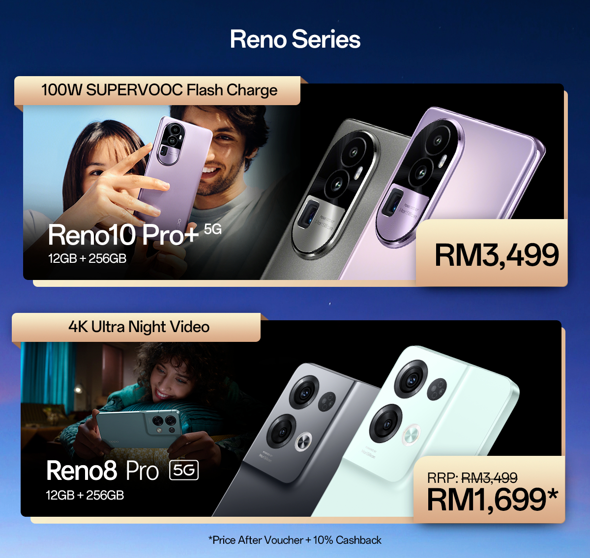 oppo.fbs Online, January 2024 | Shopee Malaysia