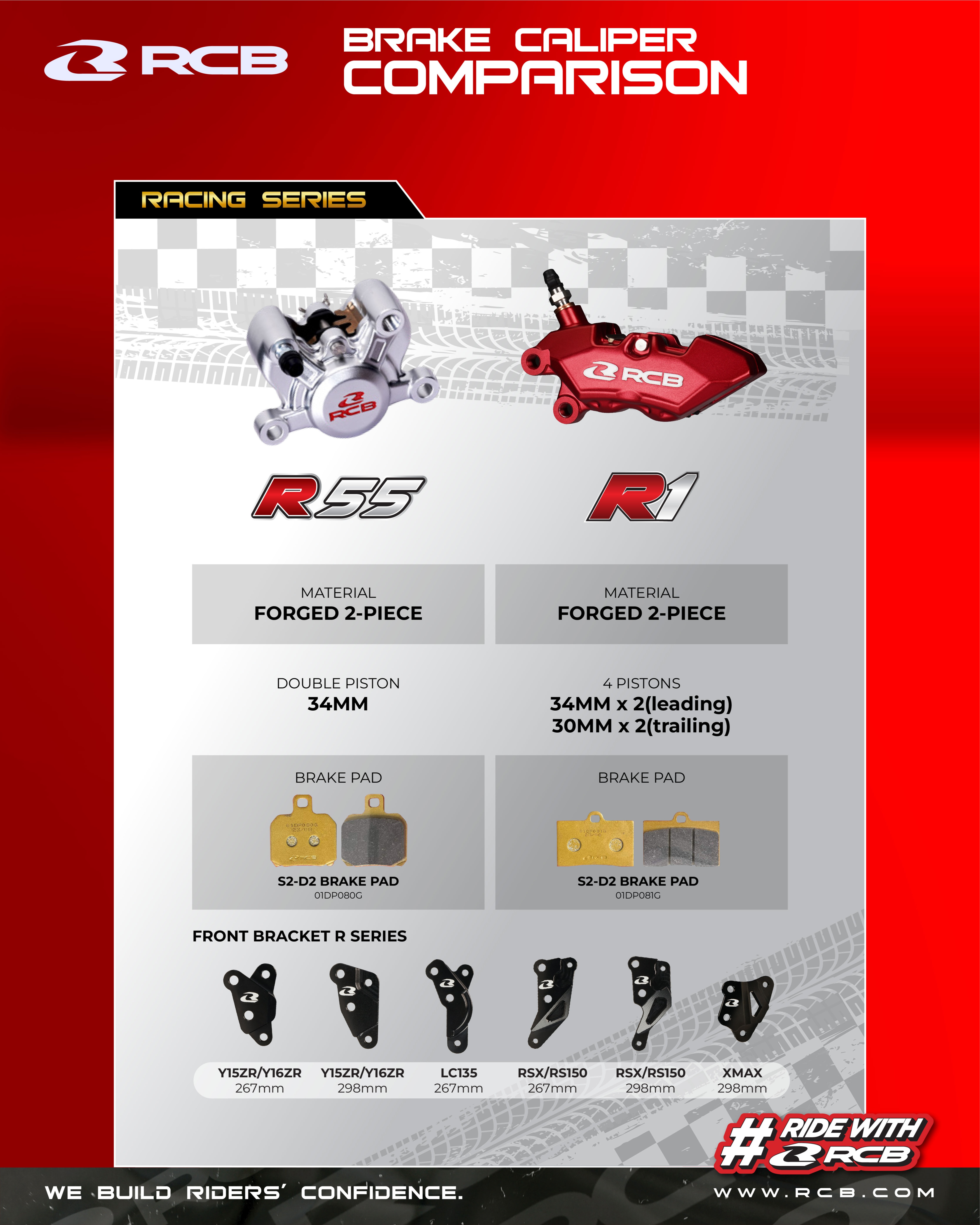 RCB Official Online Store, September 2025 | Shopee Malaysia