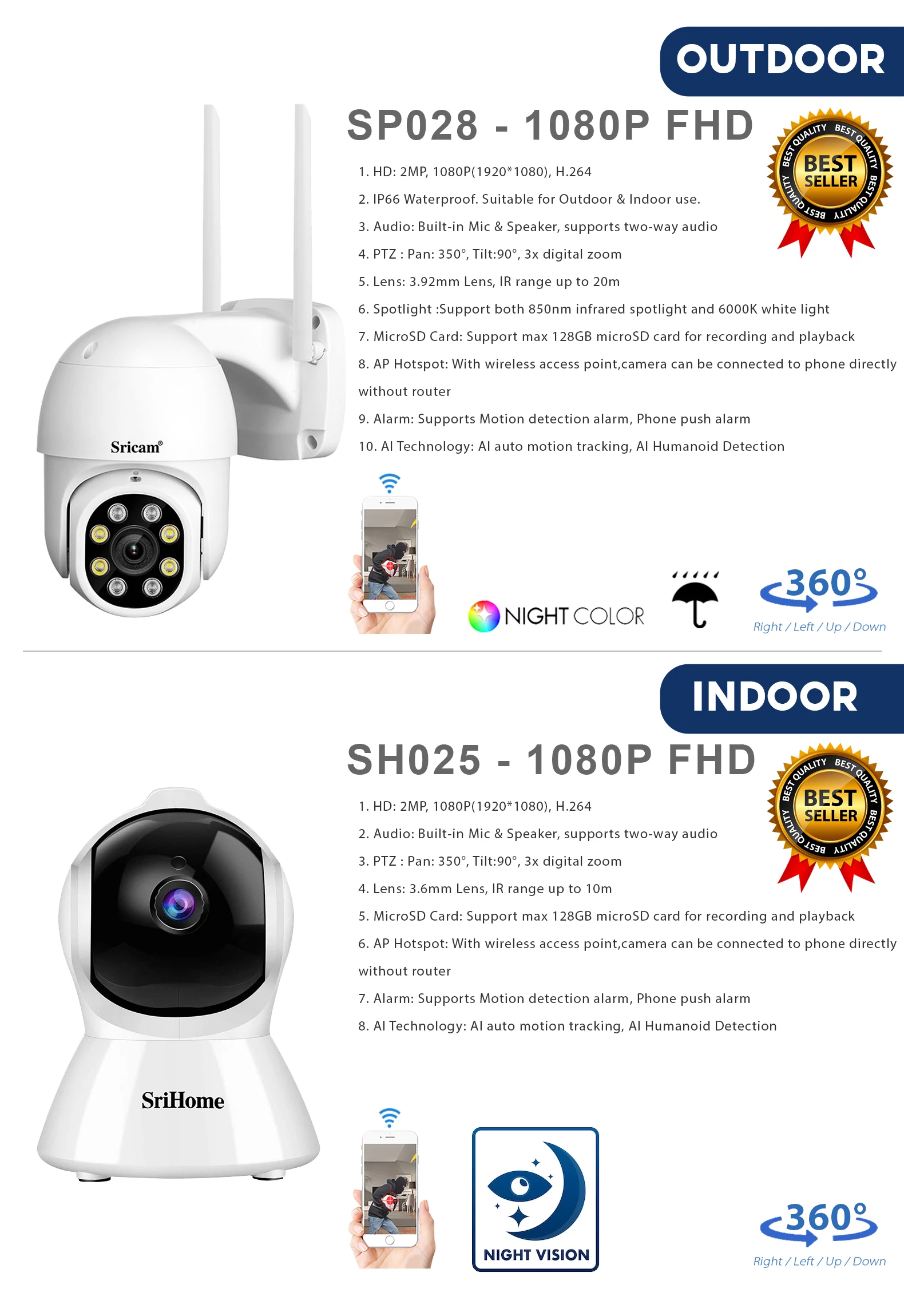 SriHome Official Online, January 2025 | Shopee Malaysia