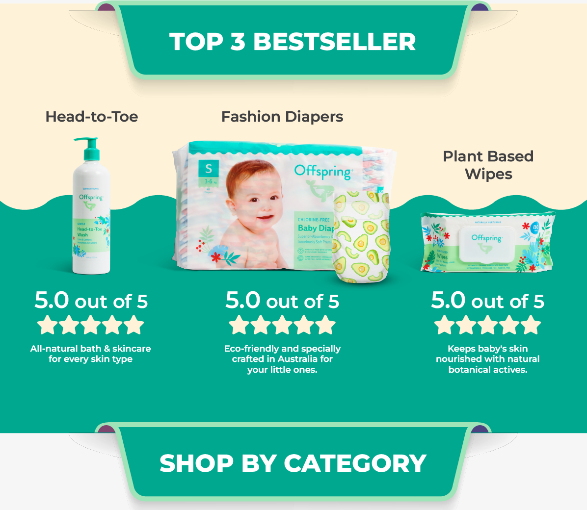 Offspring Inc Online, May 2025 | Shopee Malaysia