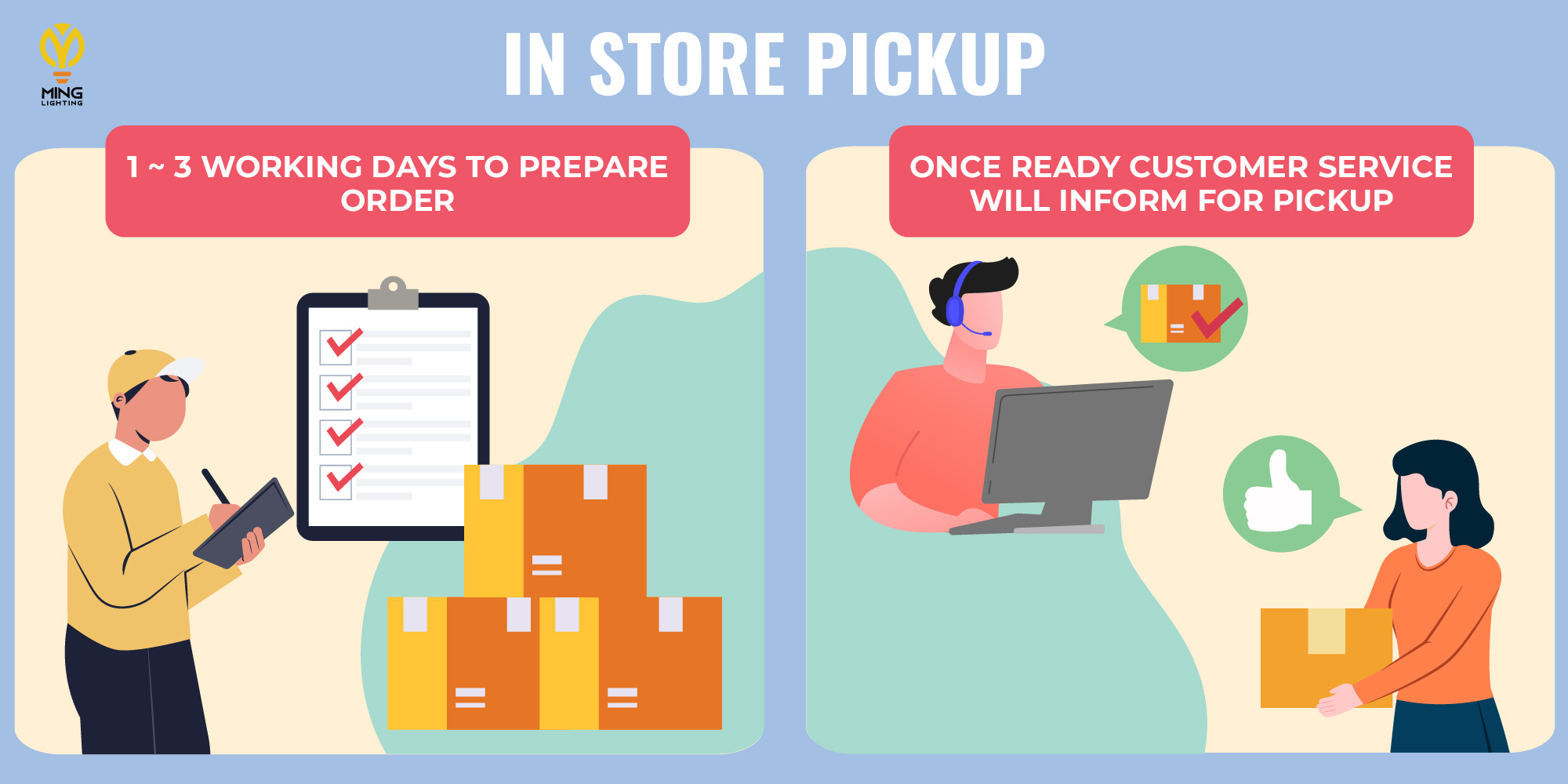 Ming Lighting, Online Shop | Shopee Malaysia