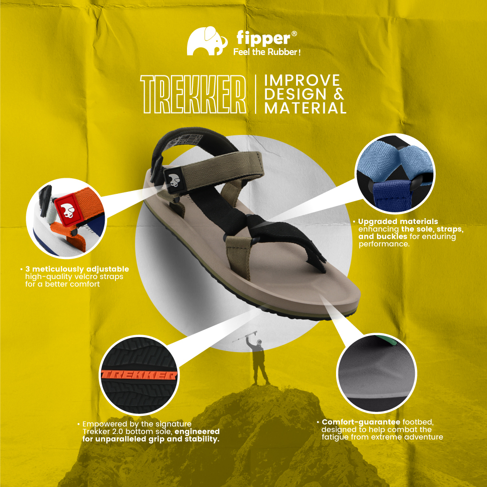 Fipper Official Online Store, January 2025 | Shopee Malaysia