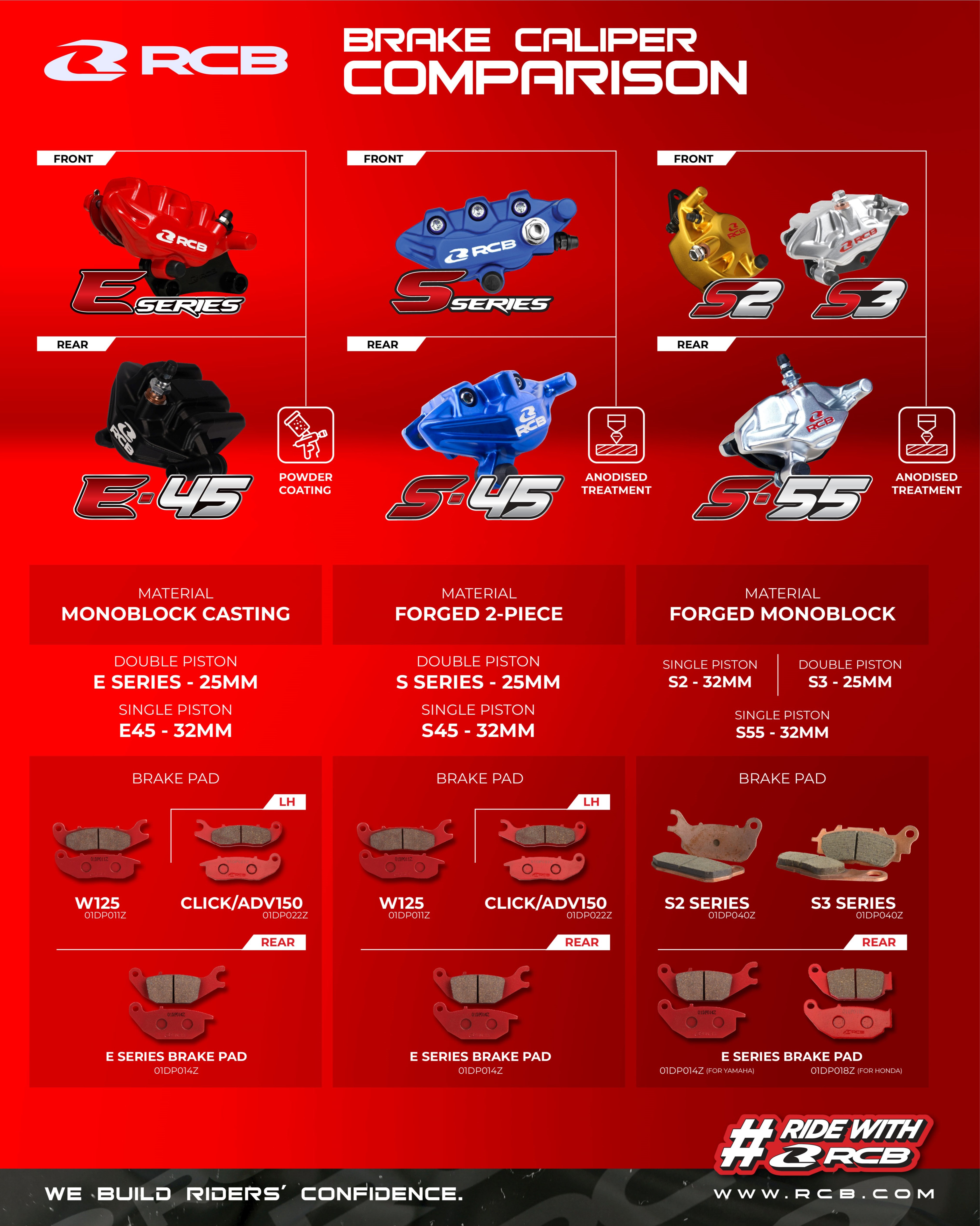 RCB Official Online Store, August 2025 | Shopee Malaysia