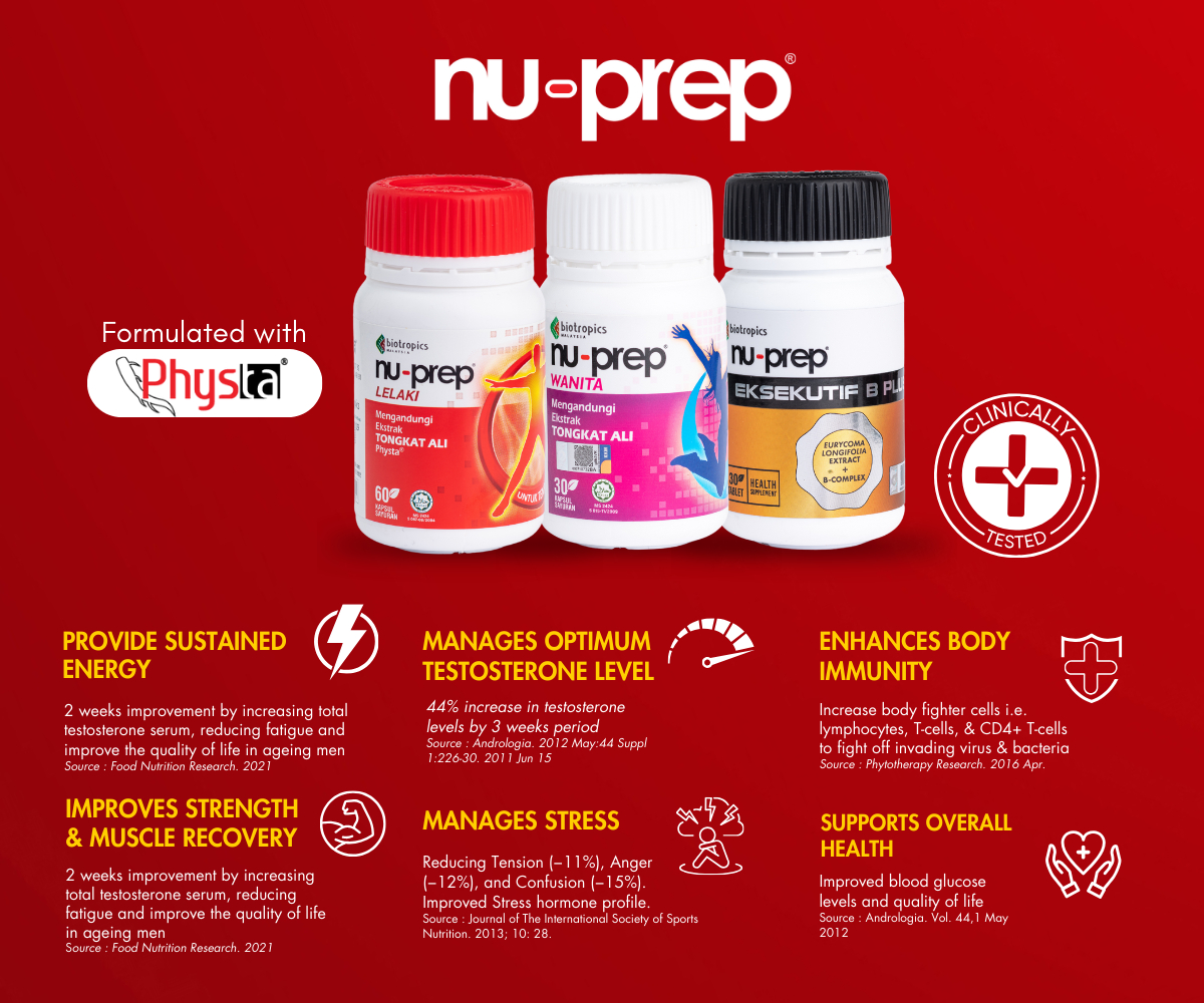 BIOTROPICS OFFICIAL STORE Online, July 2025 | Shopee Malaysia