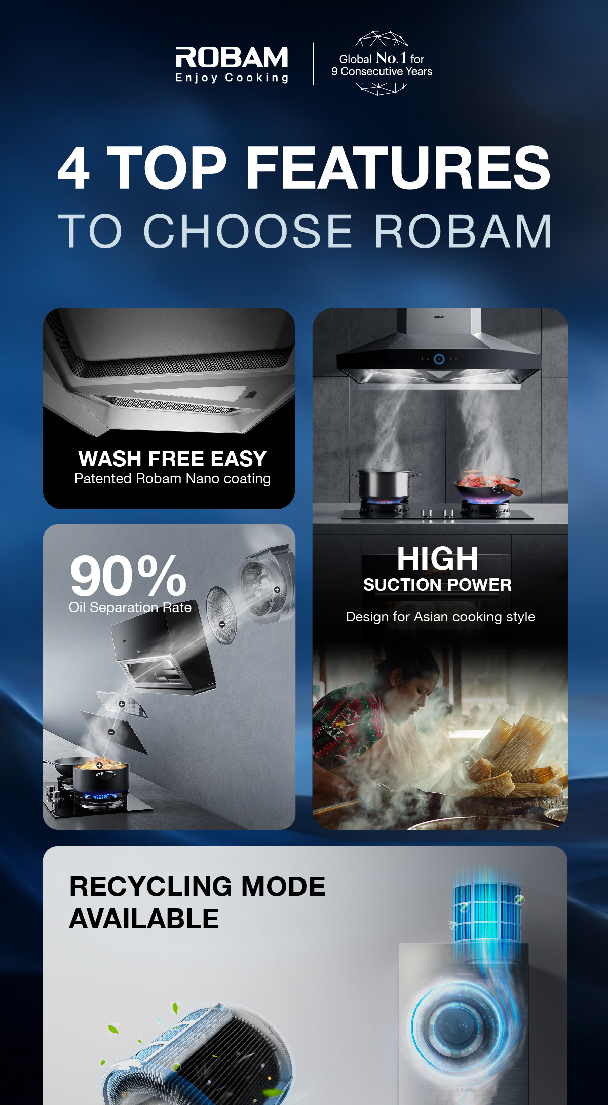 ROBAM Official Store Online, October 2025 | Shopee Malaysia