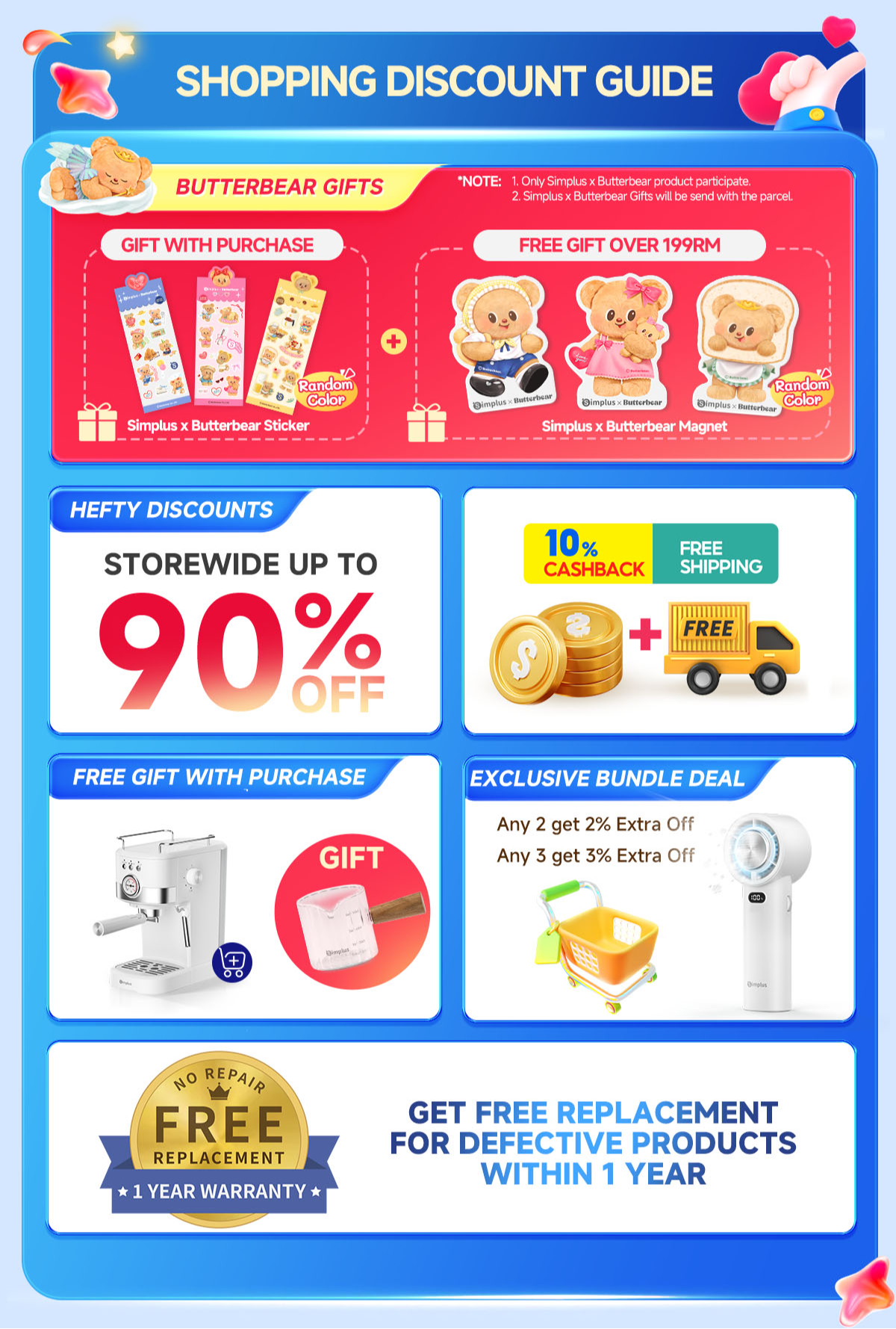 Simplus Official Store Online, July 2025 | Shopee Malaysia