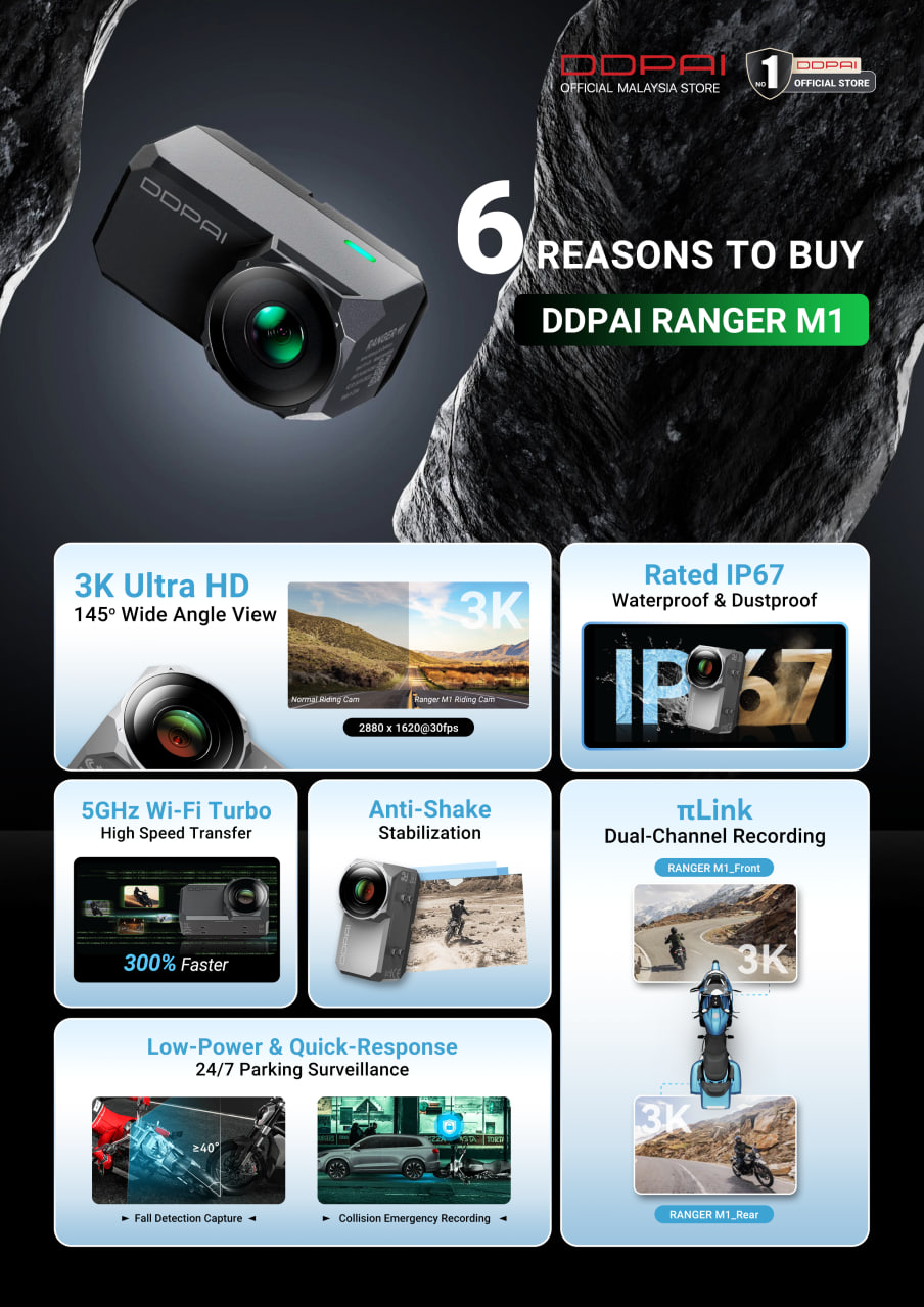 DDPAI Official Online Store, December 2025 | Shopee Malaysia