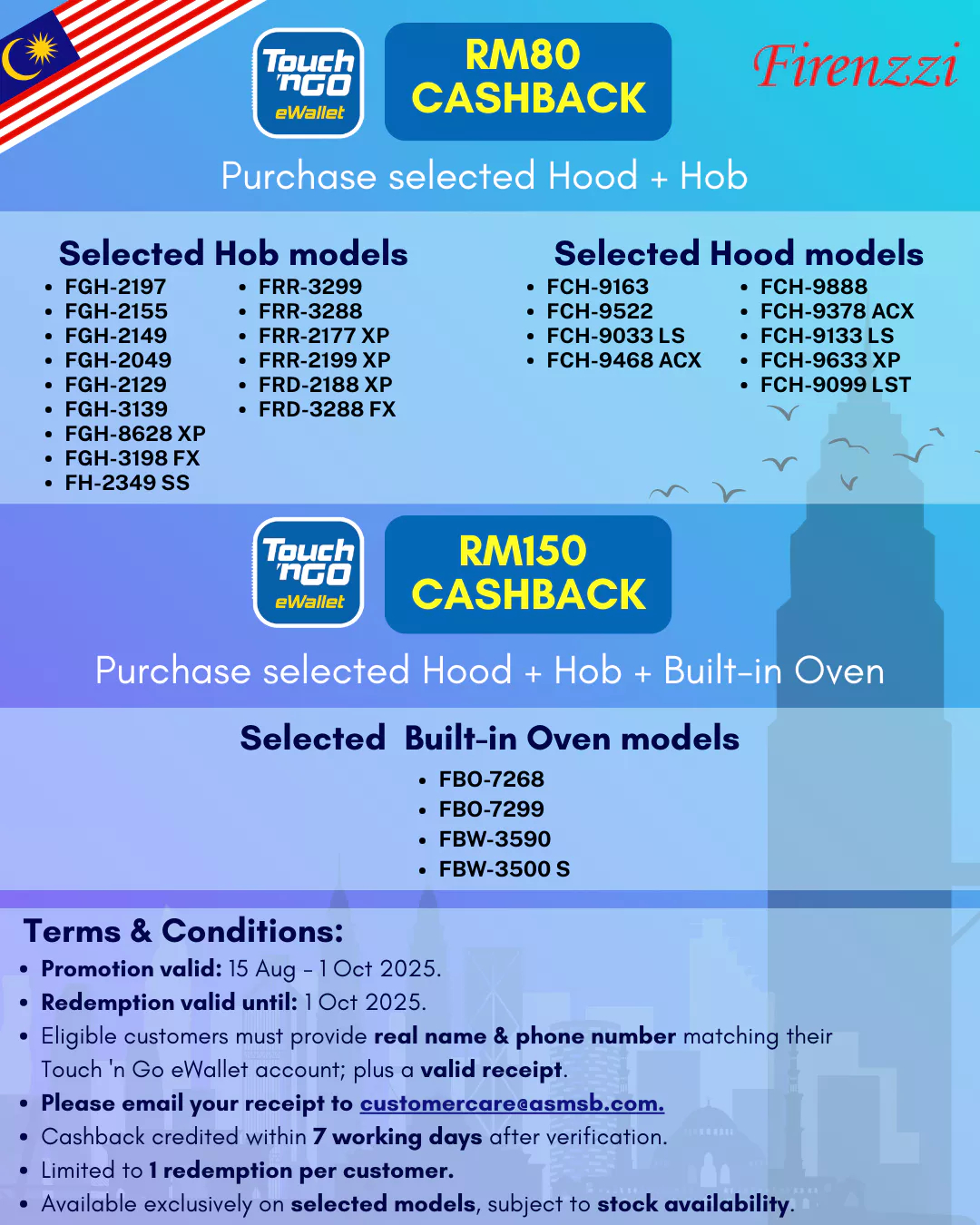 Firenzzi Flagship Store, Online Shop | Shopee Malaysia