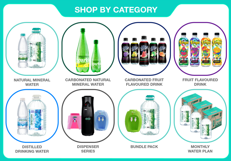 Spritzer Official Store Online, October 2025 | Shopee Malaysia
