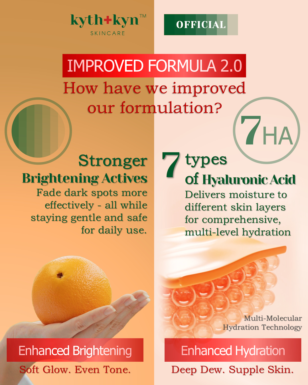 kyth+kyn, Online Shop | Shopee Malaysia