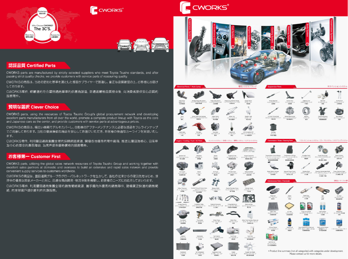 G8 Group Auto Parts Sdn Bhd, Online Shop | Shopee Malaysia