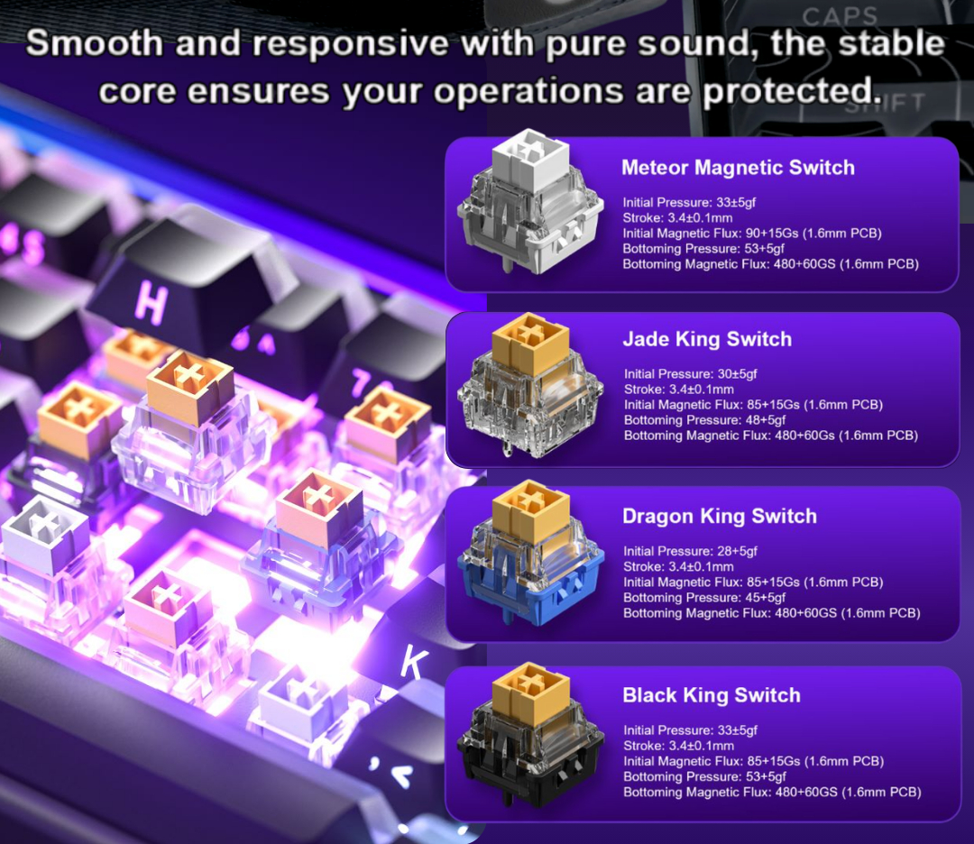 AULA Malaysia Flagship Store Online, December 2025 | Shopee Malaysia