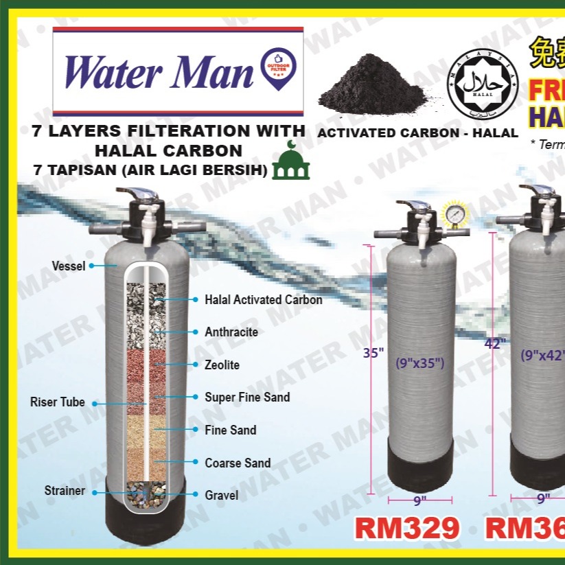 Water Man Water Filter, Online Shop | Shopee Malaysia