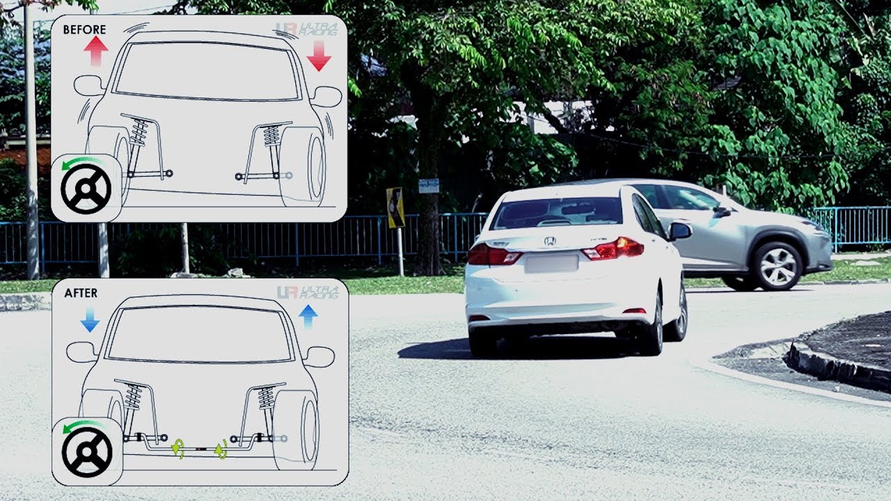 Ultra Racing Official Store Online, January 2024 | Shopee Malaysia