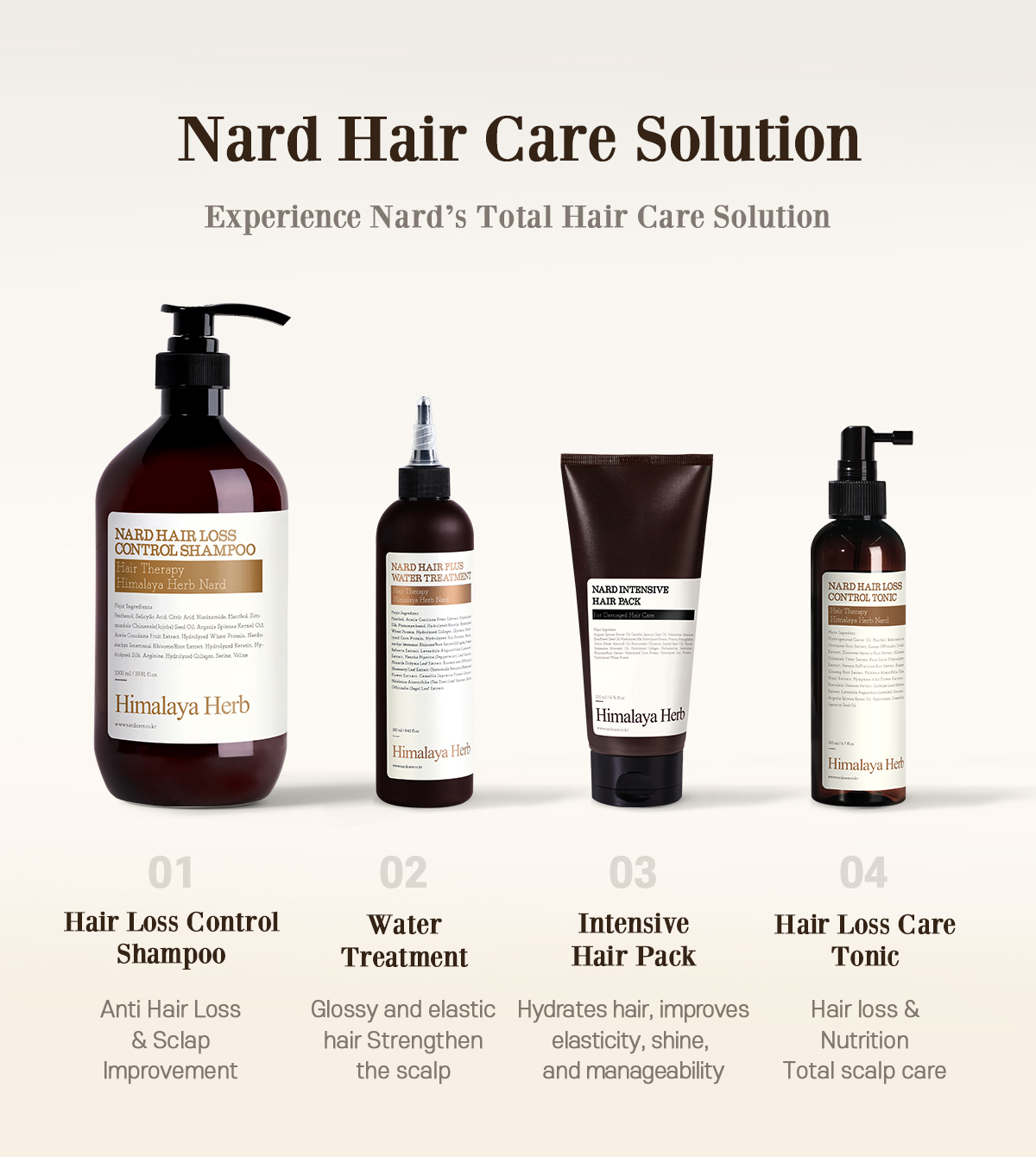 Nard_Store Online, August 2024 | Shopee Malaysia